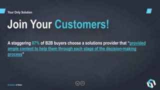 The Evolution of Sales | PPT