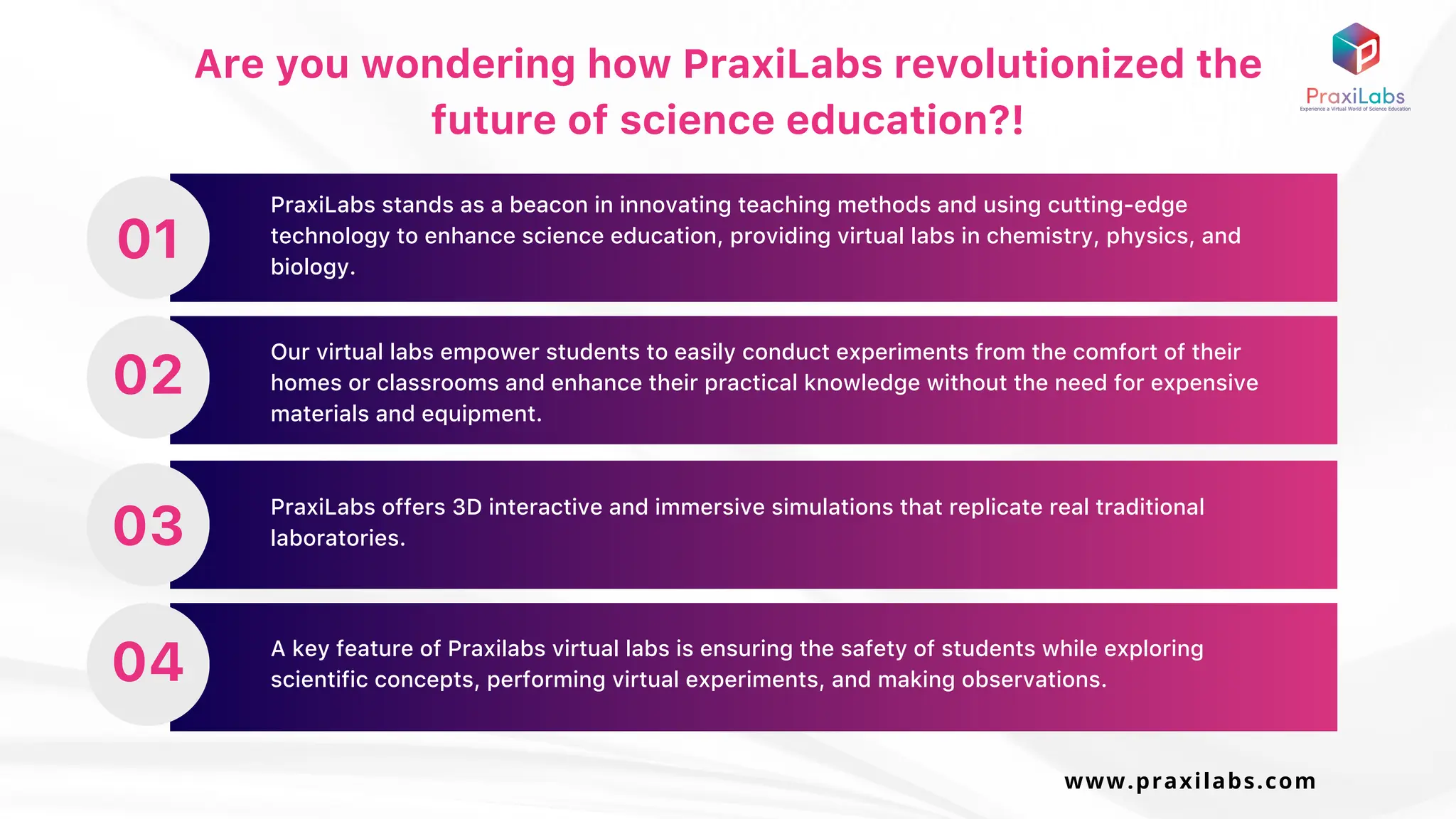 The Evolution of Science Education PraxiLabs’ Vision- Presentation (2).pdf