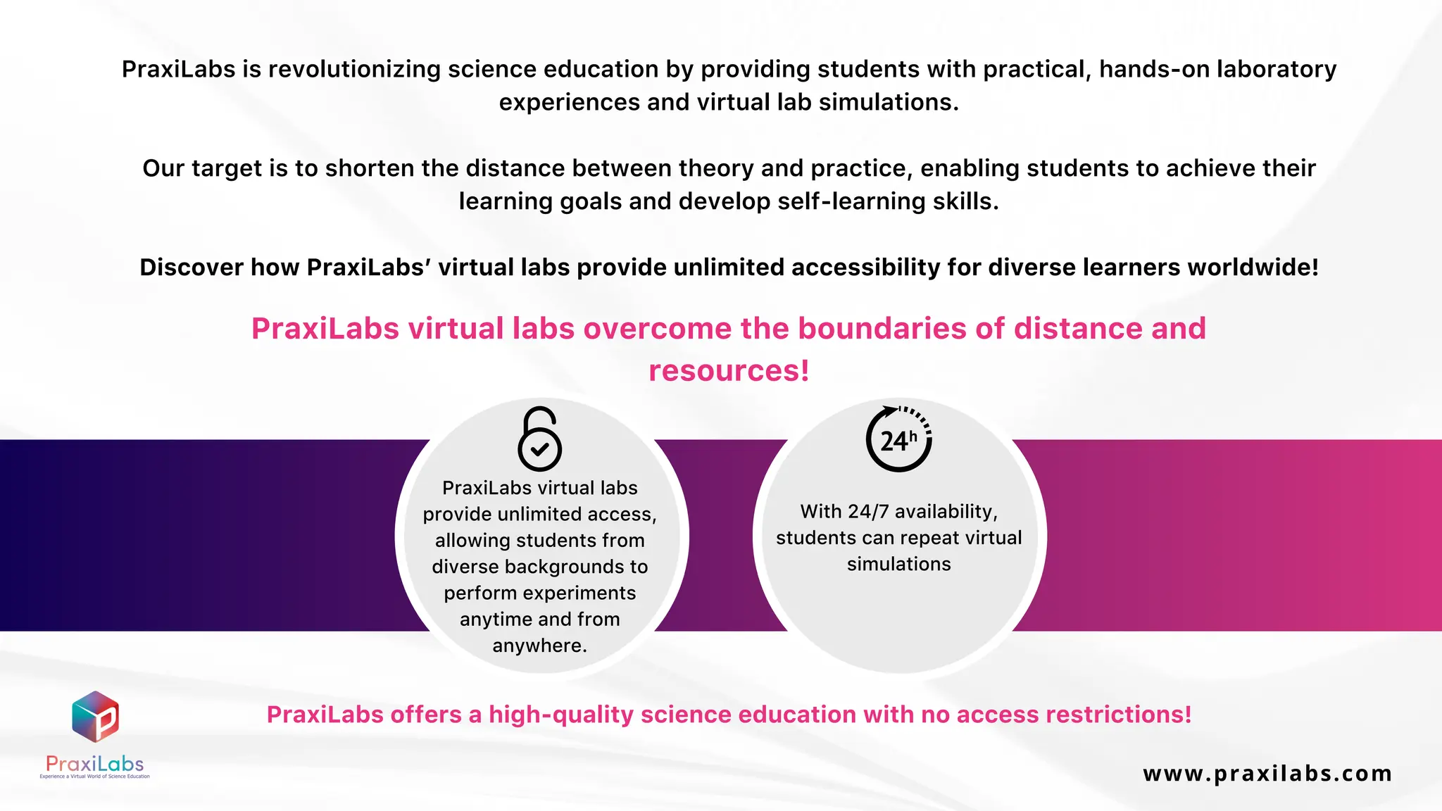 The Evolution of Science Education PraxiLabs’ Vision- Presentation (2).pdf