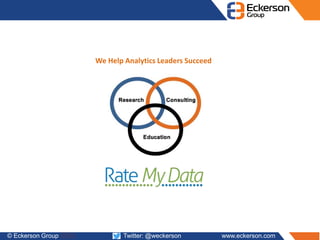 The Evolution of Self-Service Analytics | PPTX