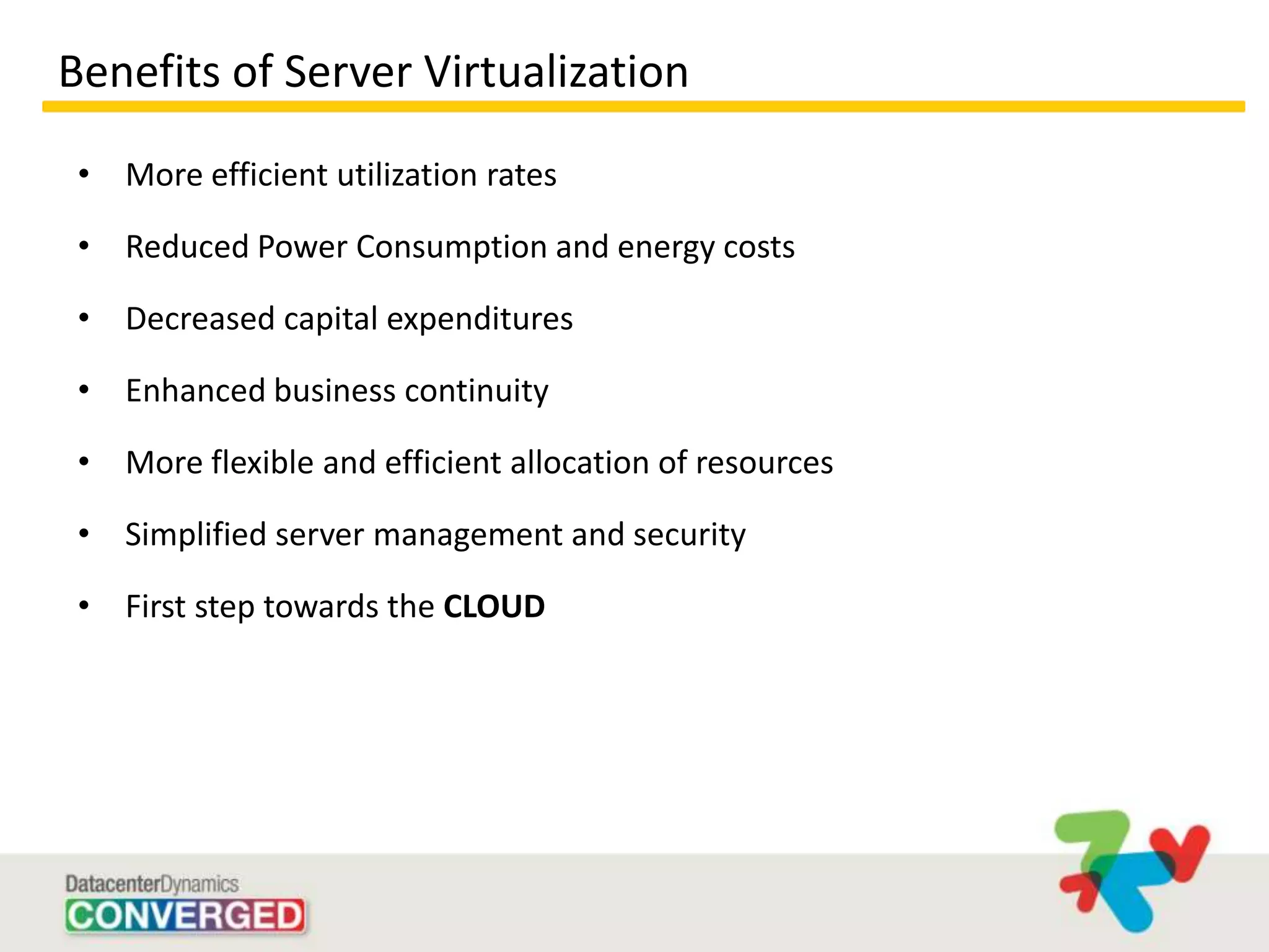The Evolution Of Server Virtualization By Hitendra Molleti | PPSX