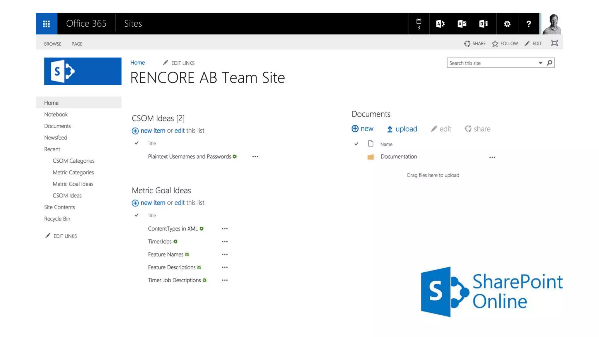 The Evolution of SharePoint | PPTX