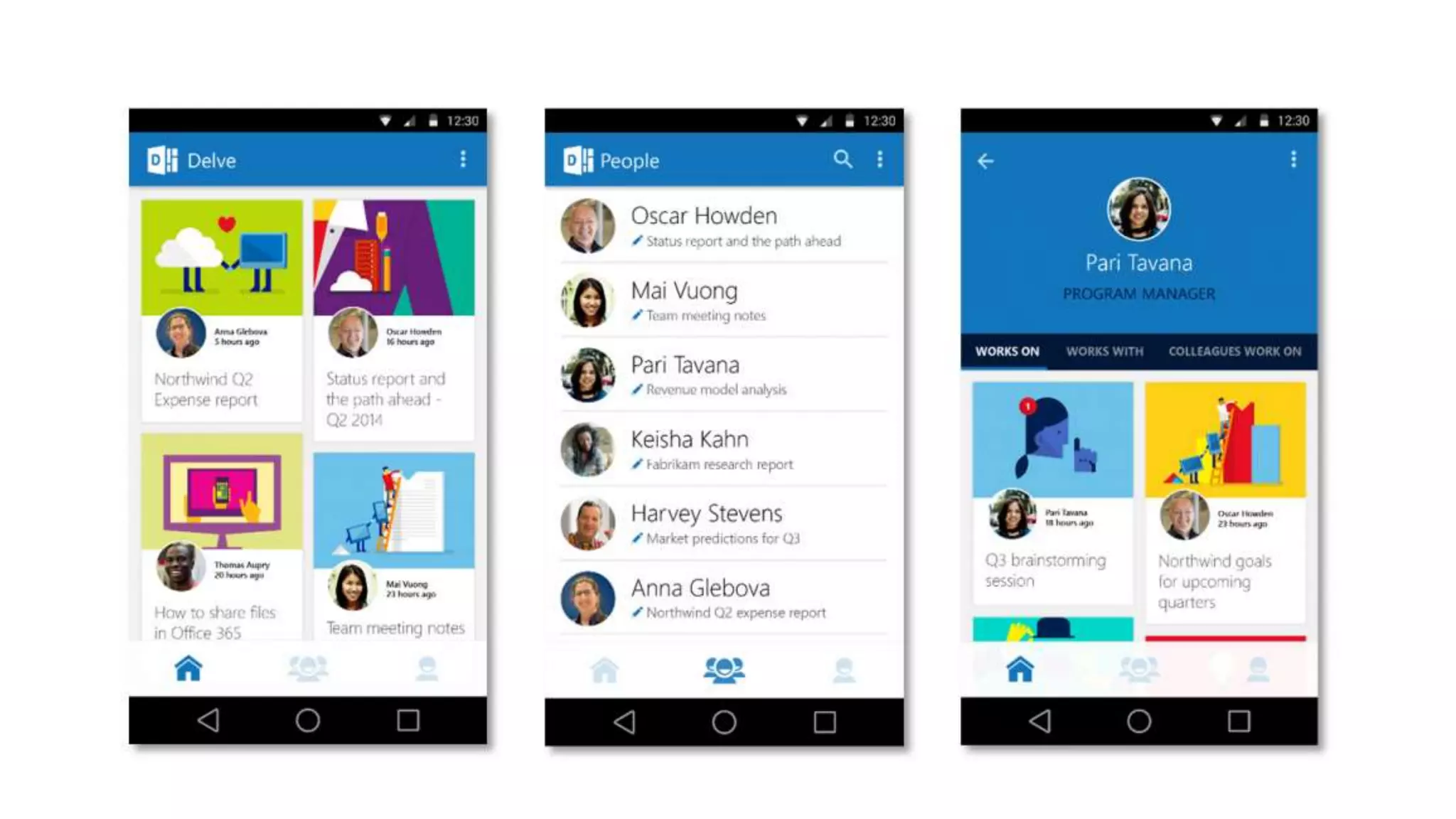 The Evolution of SharePoint | PPTX