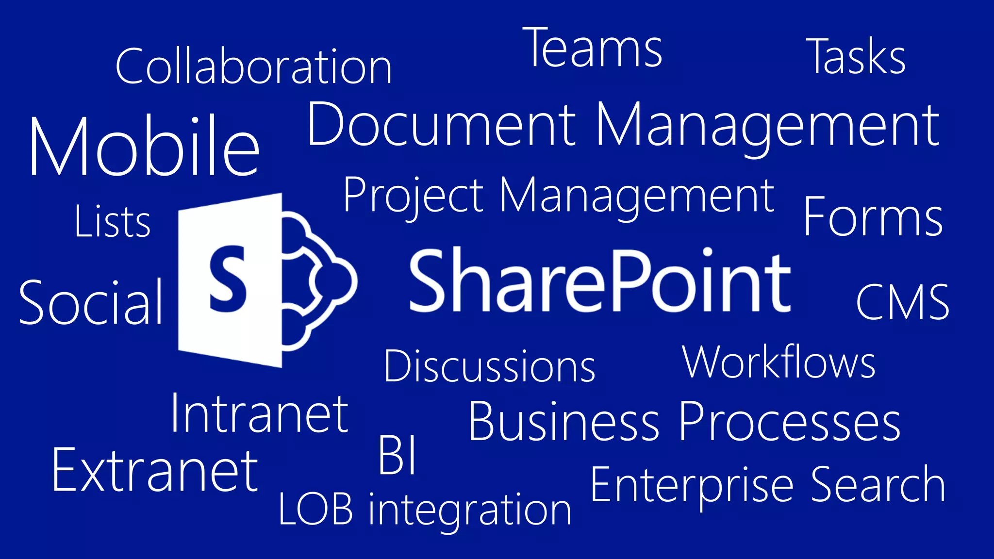 The Evolution of SharePoint | PPTX