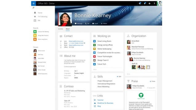 The Evolution of SharePoint | PPT
