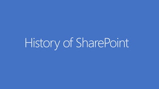 The Evolution of SharePoint | PPT