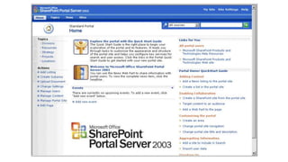 The Evolution of SharePoint | PPTX