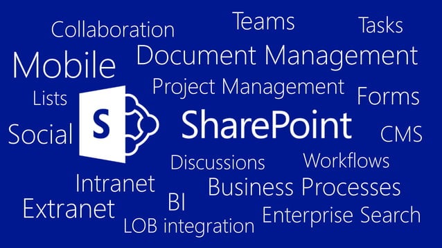 The Evolution of SharePoint | PPT