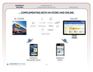 The Evolution of Shopping | PDF