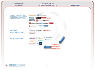The Evolution of Shopping | PDF