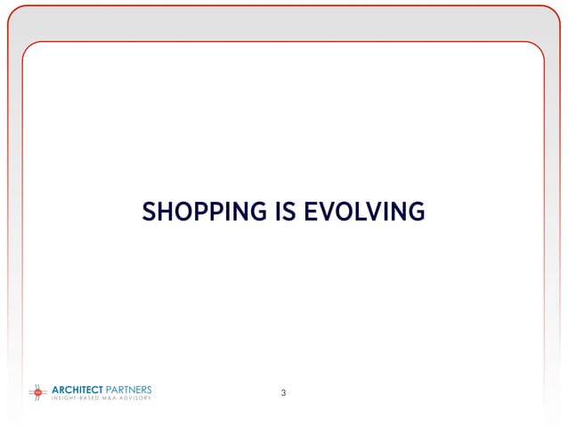 The Evolution of Shopping | PPT