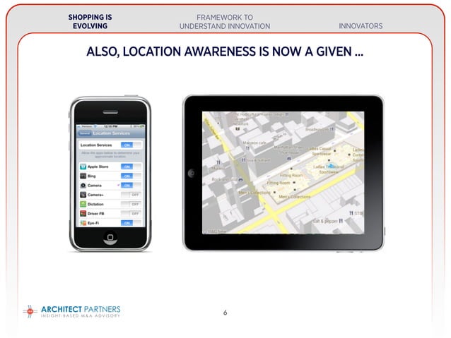 The Evolution of Shopping | PDF