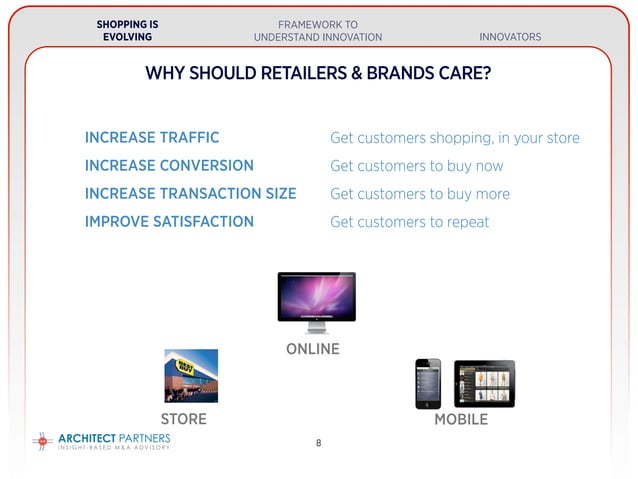 The Evolution of Shopping | PDF