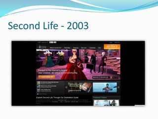 The Evolution of Social Media | PPTX