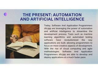 The Evolution of Software And Application Programmer 261399 A Glimpse ...