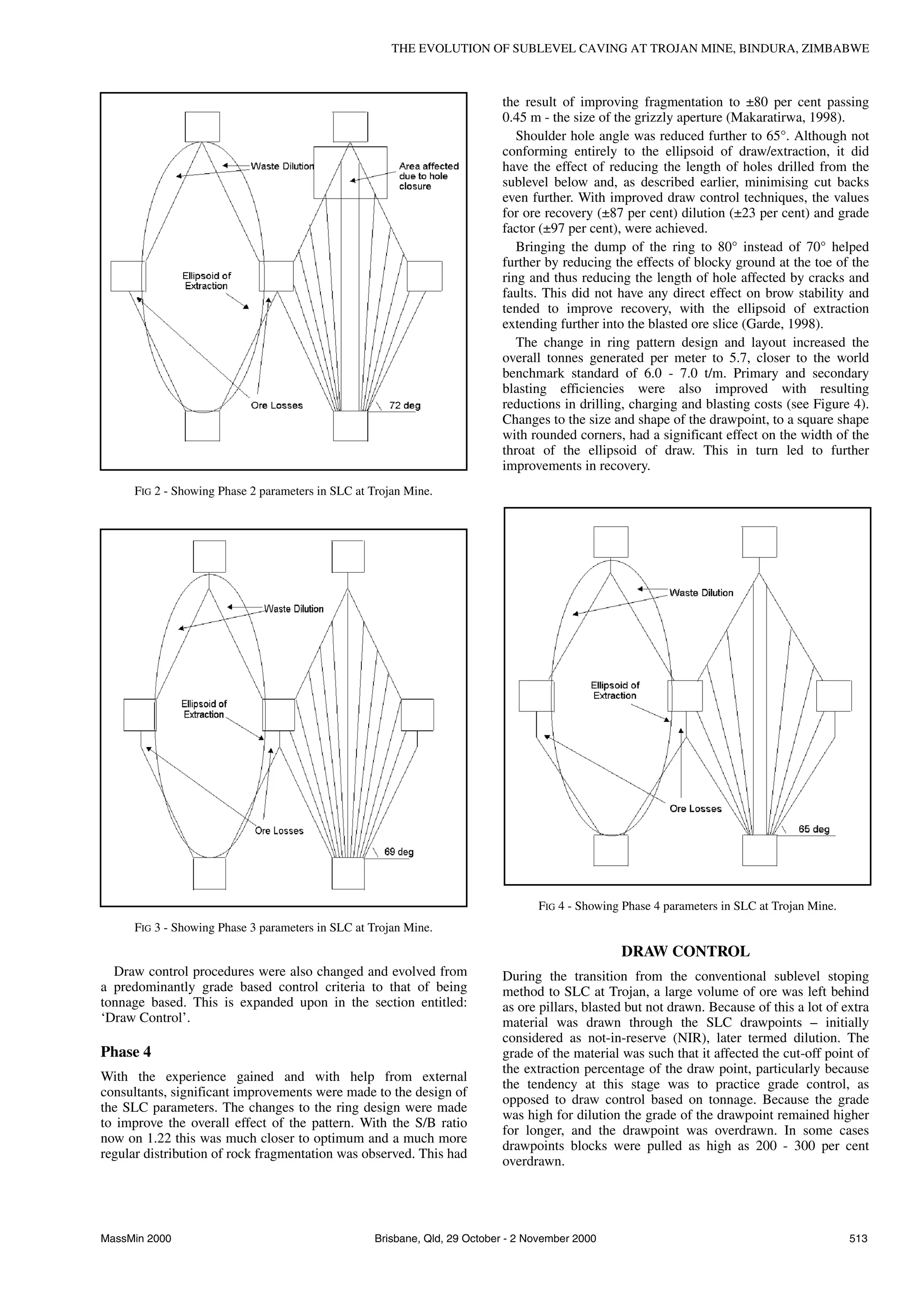 The Evolution of Sublevel Caving at Trojan Mine, Bindura, Zimbabwe, J G ...