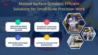 The Evolution of Surface Grinder Machines From Manual to CNC ppt.pptx