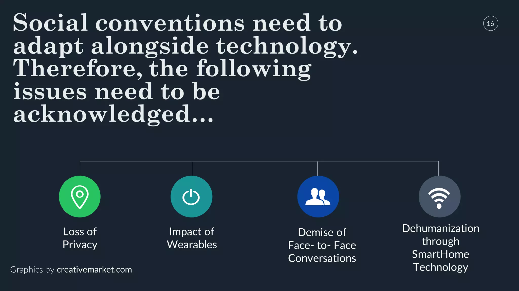 The Evolution of Technology & Etiquette | PDF | Smartphones | Consumer ...