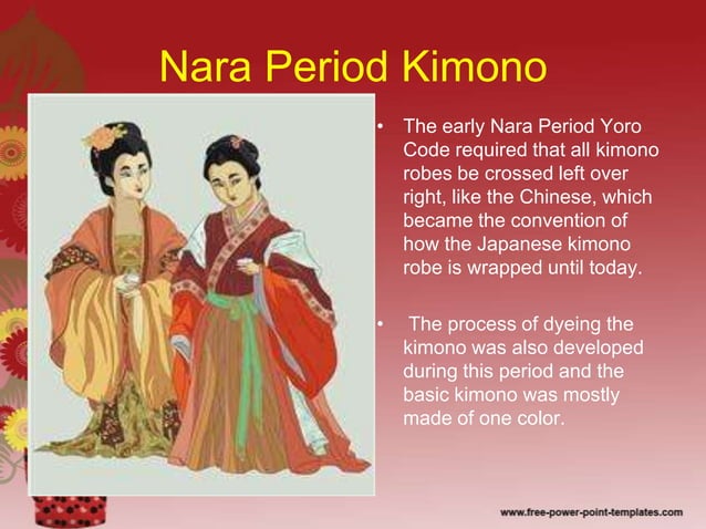 The Evolution of the Design of the Japanese Kimono | PPT