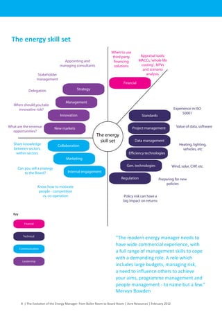 The Evolution of the Energy Manager: From Boiler Room to Board Room | PDF