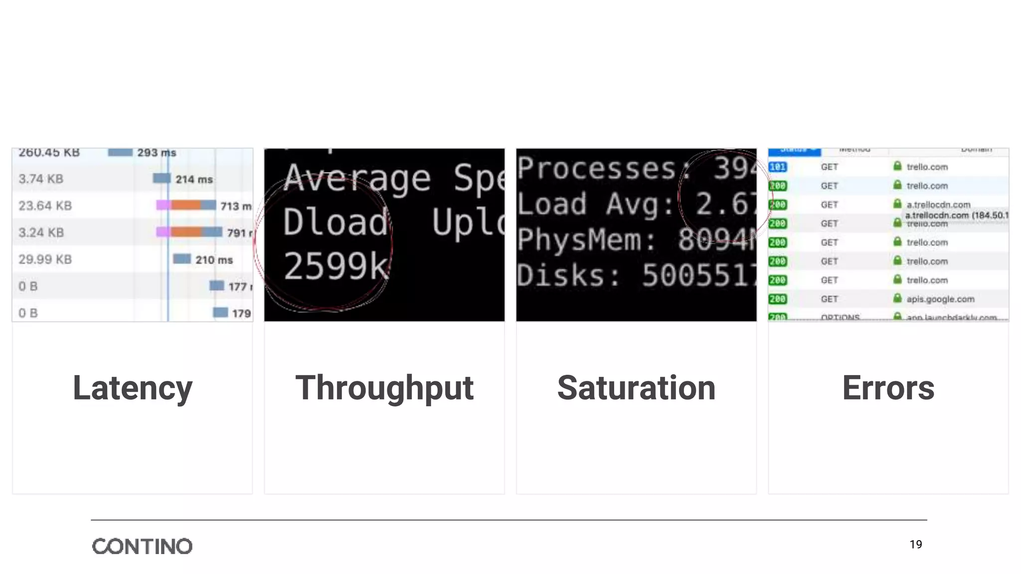 The Evolution of the Enterprise Operating Model - Ryan Lockard | PPTX