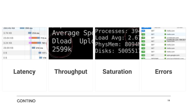The Evolution of the Enterprise Operating Model - Ryan Lockard | PPT
