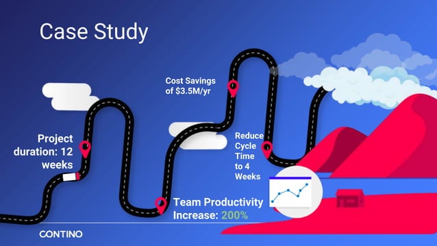 The Evolution of the Enterprise Operating Model - Ryan Lockard | PPT