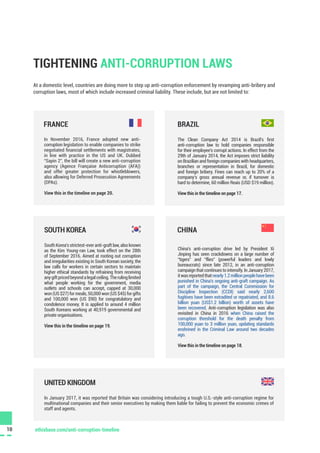 Special Report: The Evolution of the Global Anti-Corruption Movement | PDF