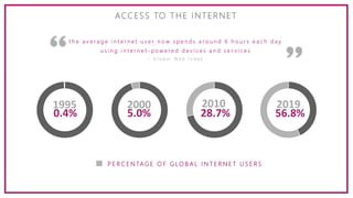 The evolution of the internet | PPTX