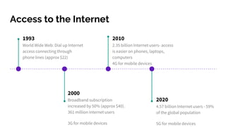 The Evolution of the Internet | PPTX | Search | Internet