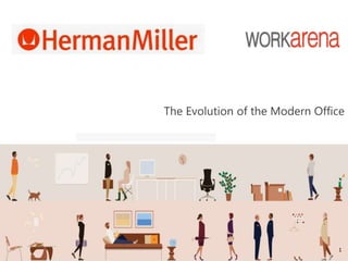 The Evolution of the Modern Office - Trent Chapman - Workarena | PPTX