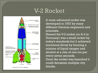 The evolution of the rocket 2 real one | PPT