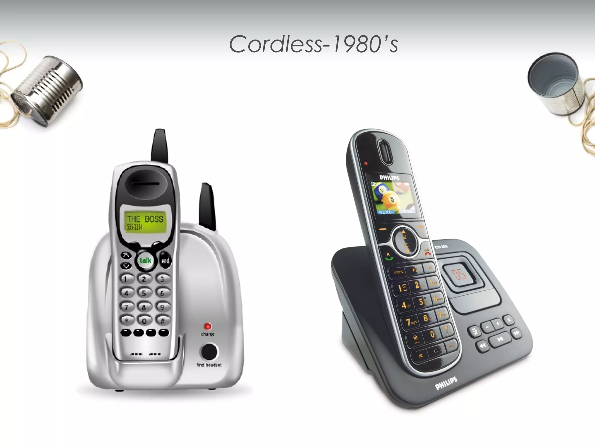 The Evolution of the Telephone | PPT