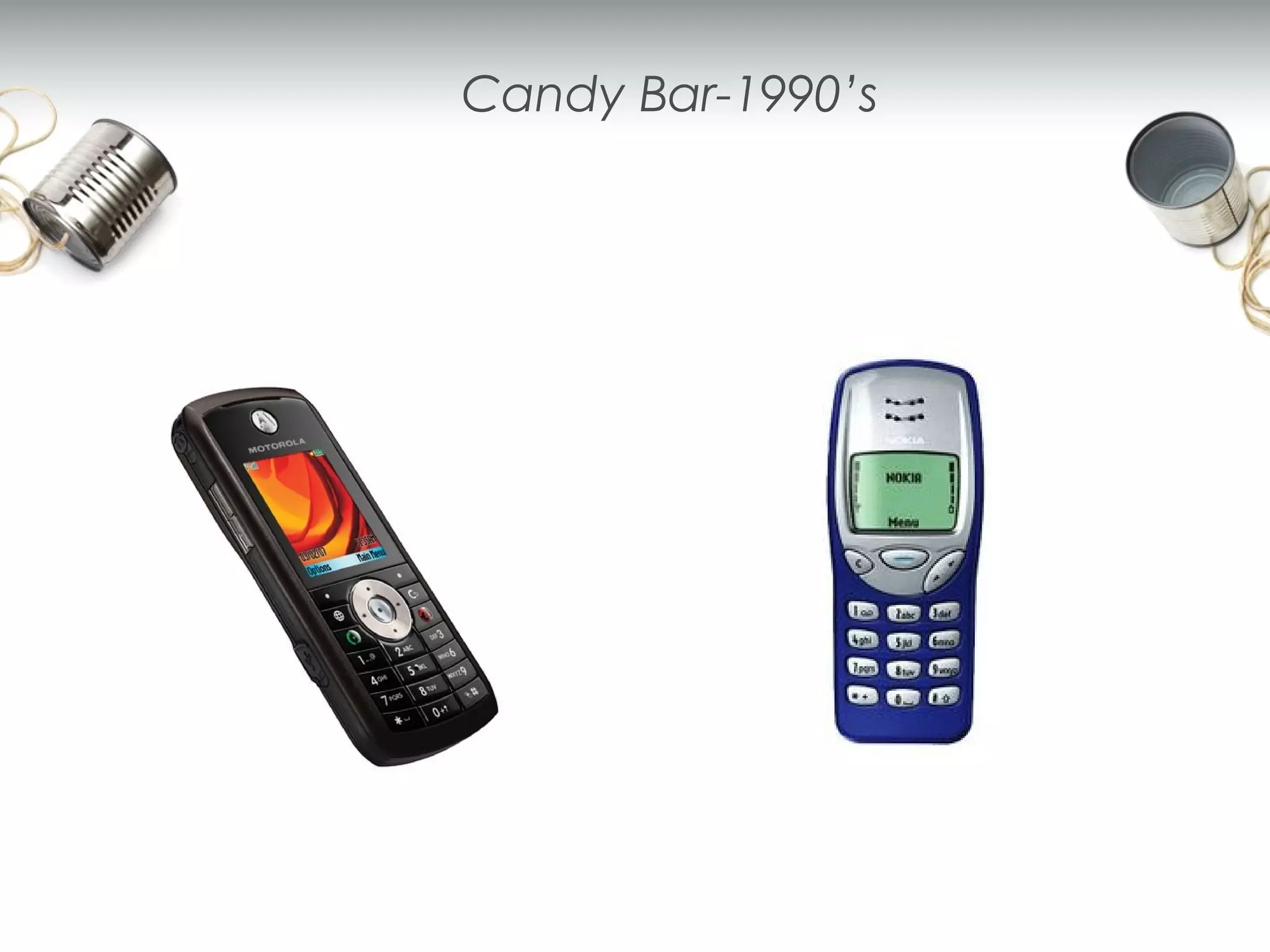 The Evolution of the Telephone | PPT