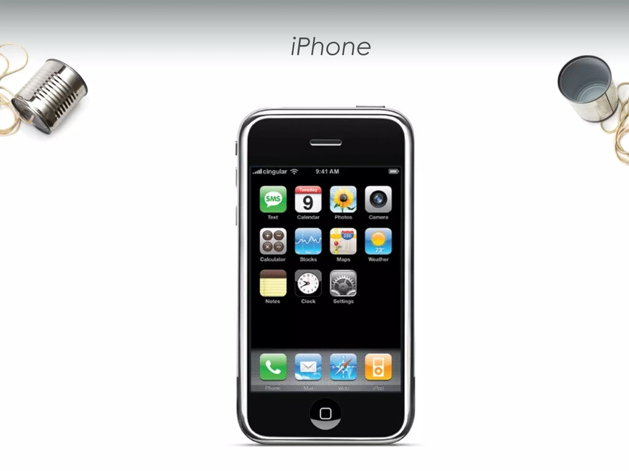 The Evolution of the Telephone | PPT