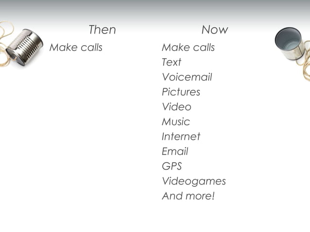 The Evolution of the Telephone | PPT