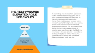 The Evolution of the Testing Model and Where It Will Go Next | PPT