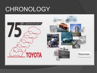 The evolution of toyota | PPTX