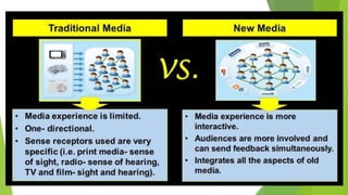 The Evolution of Traditional to.pptx