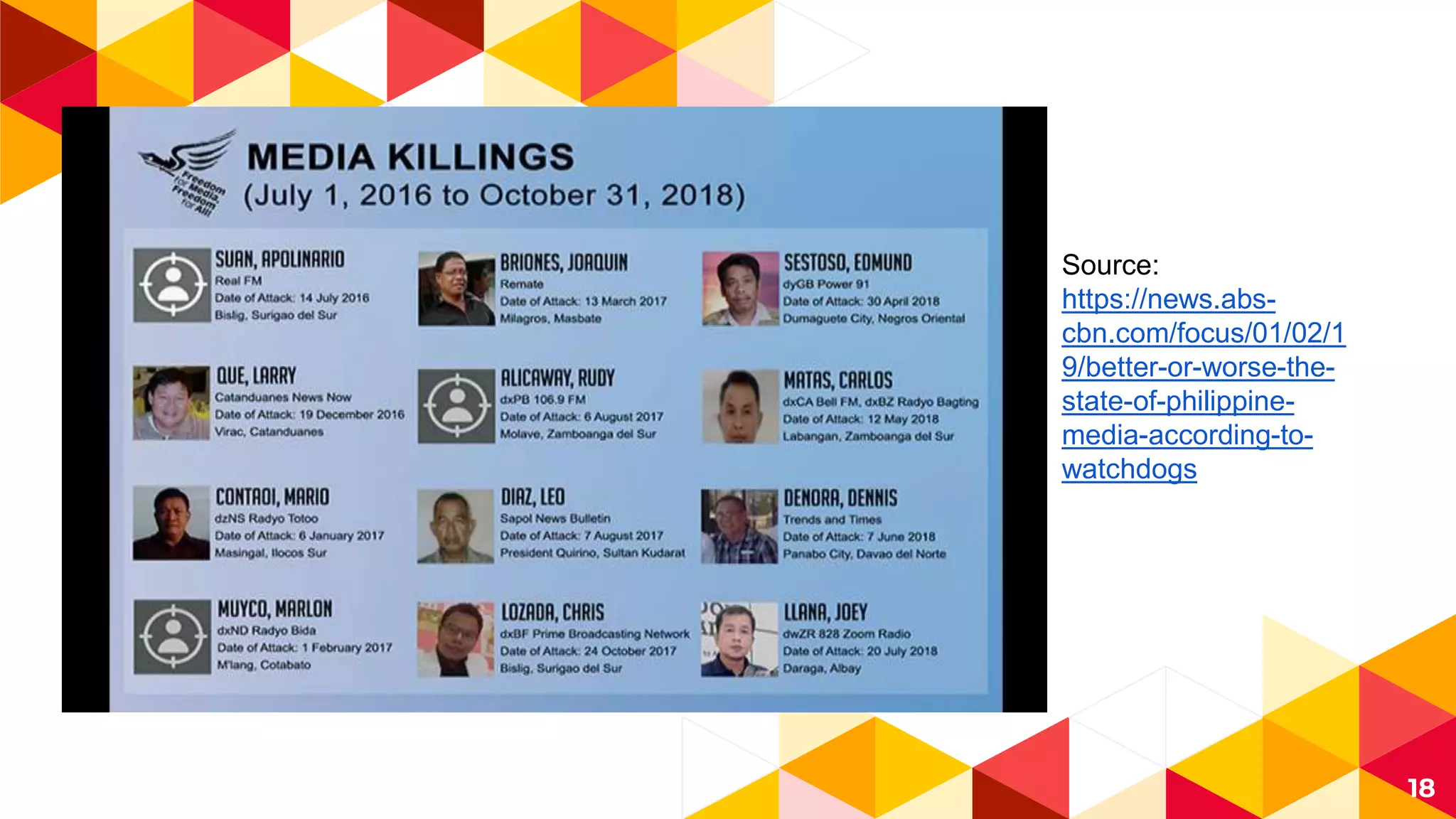 The evolution of traditional to new media | PPTX