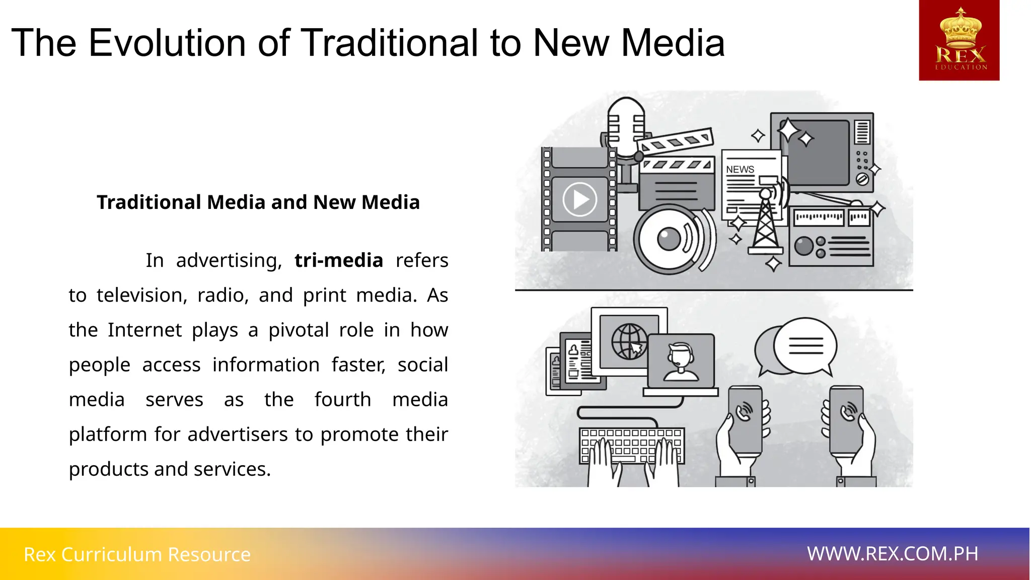 The+Evolution+of+Traditional+to+New+Media.pptx