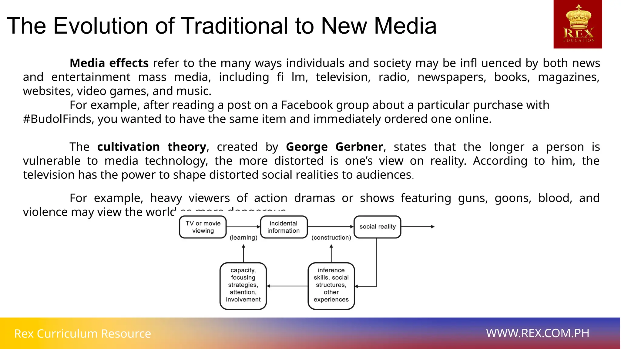 The+Evolution+of+Traditional+to+New+Media.pptx