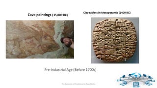 The evolution of traditional to new media | PPTX