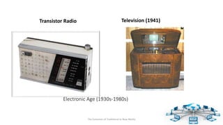 The evolution of traditional to new media | PPTX | Technology & Computing