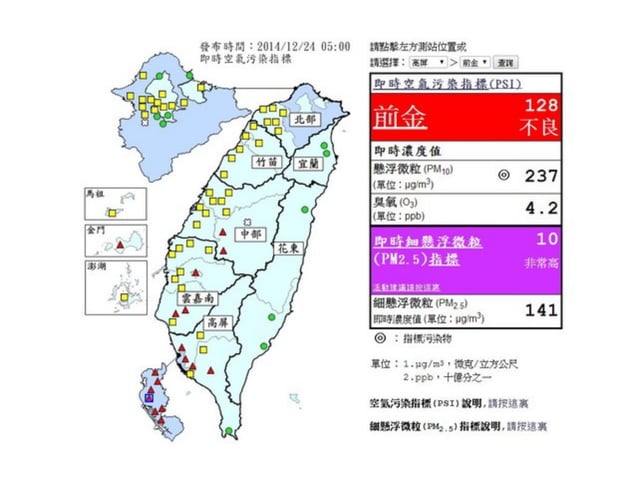 信任的演進 @SCU | PDF