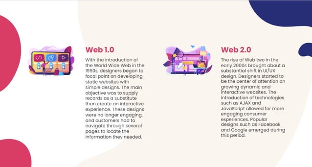 The Evolution of UI_UX Design Over The Years | PDF