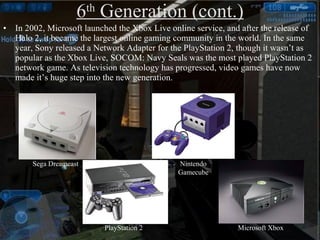 The evolution of video games | PPT