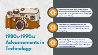 The Evolution of Virtual Reality From 1960s Concepts to Today's ...