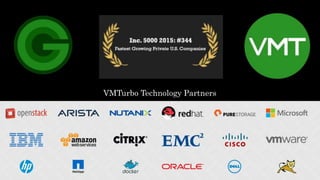 The Evolution of VMTurbo, now Turbonomic, Product Releases | PPTX | Cloud Computing | Internet