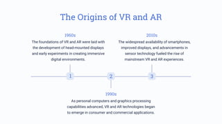 The Evolution of VR & AR Technologies.pptx